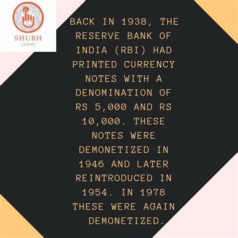 Myshubhlife On Linkedin Fact