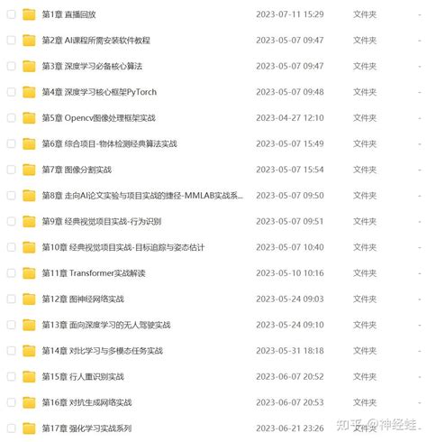 咕泡P P 人工智能深度学习高薪就业班第七期 知乎