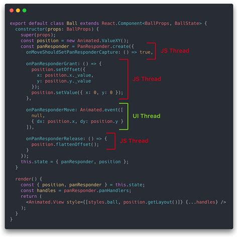 React Native Gestures And Animations You Only Have 16ms To Render