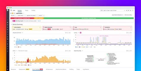 Explore A Centralized View Into Service Telemetry Error Tracking SLOs