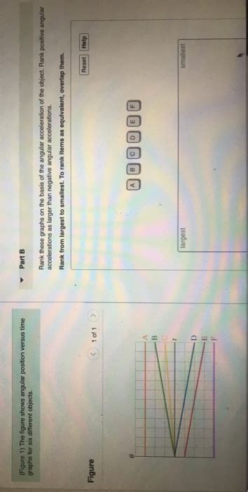 Solved Figure 1 The Figure Shows Angular Position Versus