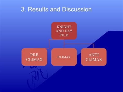 Ppt Language Variation PPT