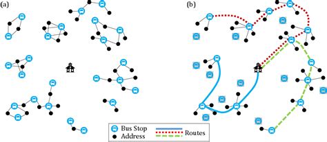 Figure 1 From A Heuristic Algorithm For Finding Cost Effective