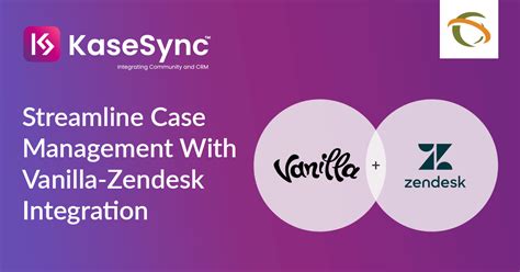 Streamline Case Management With Vanilla Zendesk Integration