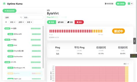 修改docker Compose使uptime Kuma支持ipv6 Arkylin的小屋