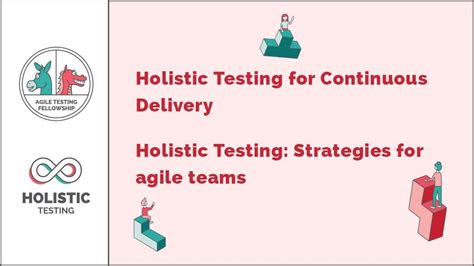 Learn About Holistic Testing For Agile Teams Agile Testing Fellowship Posted On The Topic