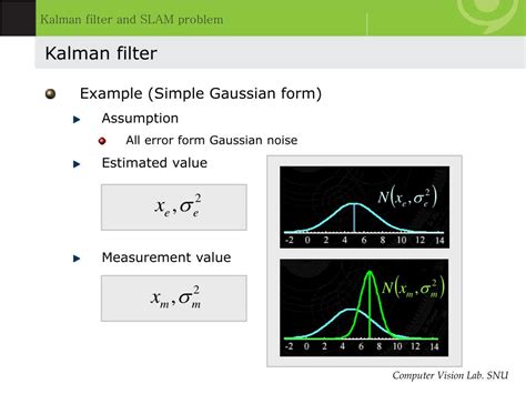 Ppt Kalman Filter And Slam Problem Powerpoint Presentation Free