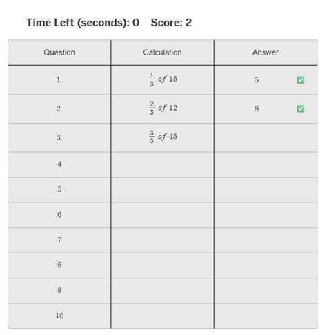 Timed Test When Time Has Elapsed Lock Table Questions Computation Layer Support Forum