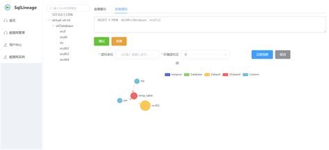 Github L2xingsqllineage Web Sqllineage前端 Github L2xingsqllineage Web Sqllineage前端