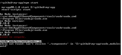 How To Do Npm Publish For The Forked Version Issue Ant Design Ant Design Github