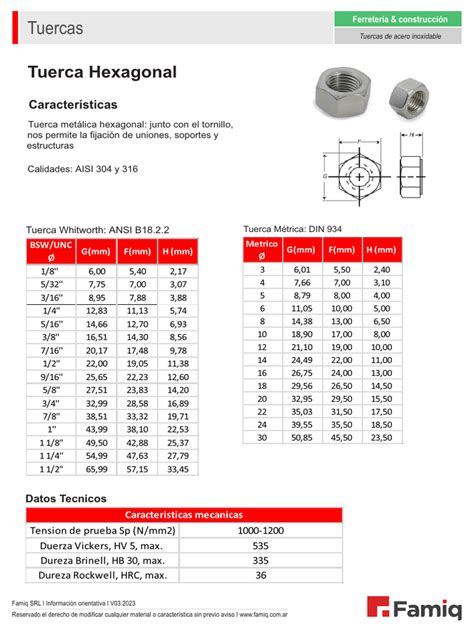 Dimensiones Y Medidas De Tuercas Hexagonales Pdf Materiales