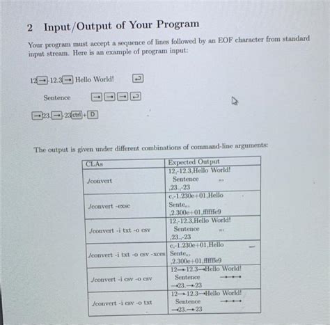 Solved In The C Programming Language L Write A Program That