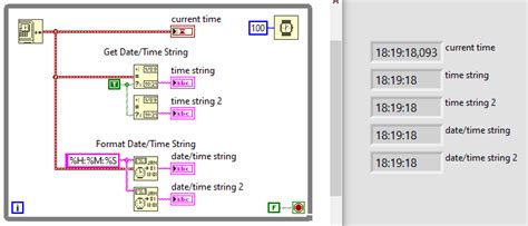 get date time string unexpected rounding ni community