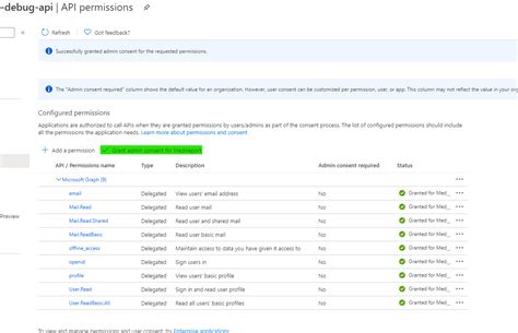 Angular Spa Net Api Graphapi · Issue 959 · Damienbodangular Auth Oidc Client · Github