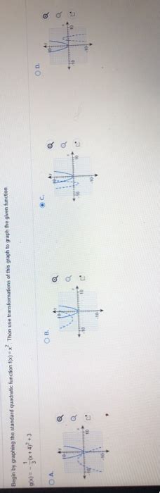Solved Begin By Graphing The Standard Quadratic Function