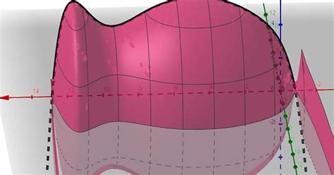 Pot 3d Plot Album On Imgur