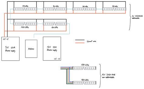 Getting Started With Long Ws2815 Led Strips Leds And Multiplexing