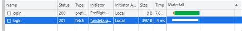 Python Cors Issue With Vuejs And Flask Xmlrequest Blocked
