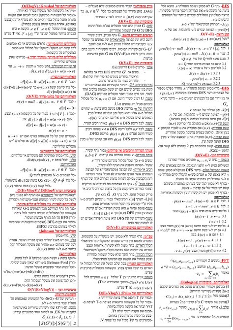 Alogorithms 1 Formulas עבור גרפי מכווני ללא מעגלי מיו טופולוגי כ U V∈v נות סידור של