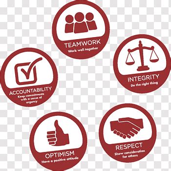 Engineering Ethics Cliparts 3170512 Clipart Library