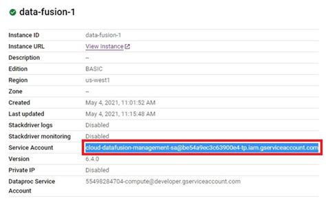 Gcp Console Archives Prwatech