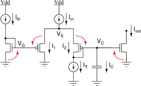 A Differential Pair Integrator Circuit Diagram Red Arrows Show The Download Scientific