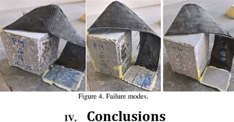 Figure From The Influence Of Number Of CFRP Layers On The CFRP Concrete Bond Behavior