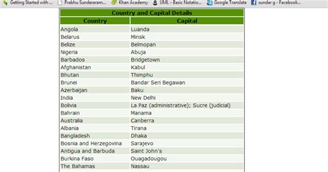 jsf2 h datatable demo using hashmap