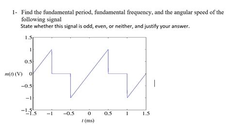 Solved 1 Find The Fundamental Period Fundamental