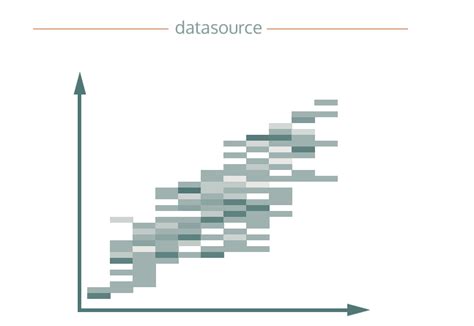 thuật ngữ chính trong Data Visualization bạn cần biết Lab Blog