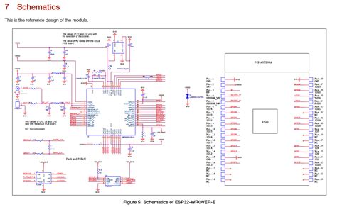 Uarts Available In Esp32 Wrover E And Related Gpio Pins Idfgh 5161 · Issue 6939 · Espressif