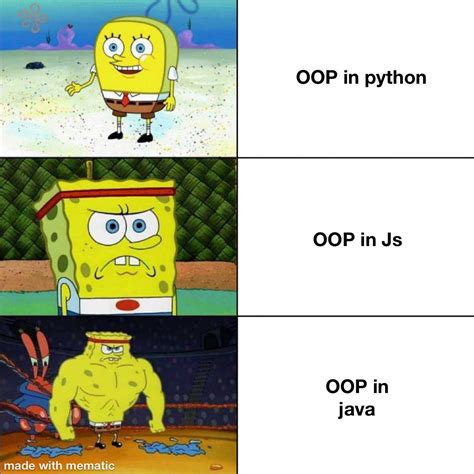 The Evolution Of Oop By Language ·