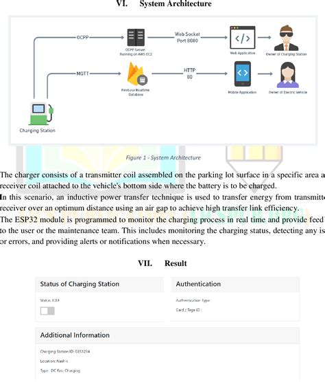 Figure 1 From Iot Based Wireless Ev Charging System For Electric