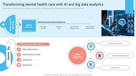 AI And Big Data Analytics PowerPoint Template Bundles Ppt Sample PPT