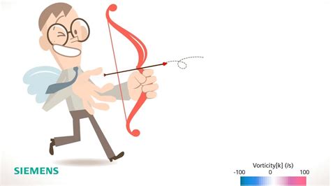 Larry Lewis Jr On Linkedin Simcenter Engineerlife Cfd