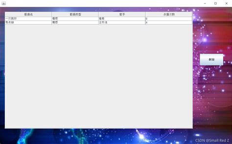 Ktv管理系统ktv管理系统csdnsmall Red Z的博客 Csdn博客