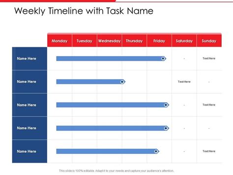 Weekly Timeline With Task Name N Ppt Powerpoint Presentation Good Presentation Graphics