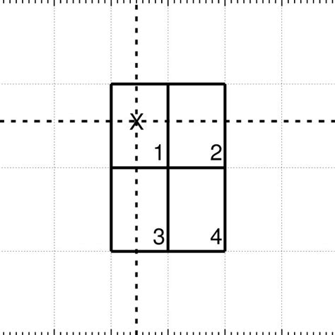 Diagram Of Conditional Split Quadrature Method Illustrated Is The Download Scientific Diagram