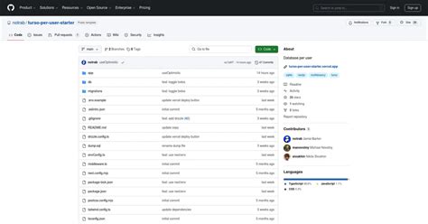 Per User Database Starter Build Multi Tenant Apps With Sqlite