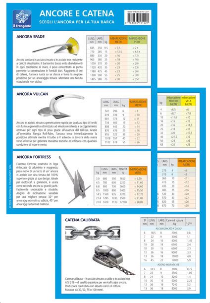 Scheda Ancore E Catene Edizioni Il Frangente