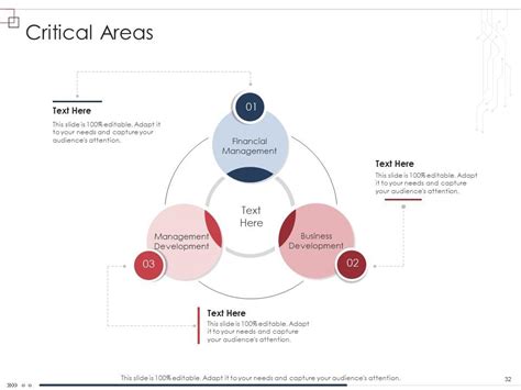 Top 10 Synopsis Presentation Powerpoint Presentation Templates In 2025