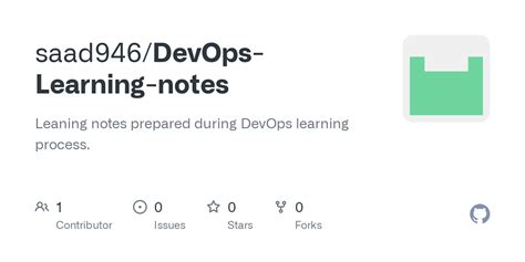 Github Saad946devops Learning Notes Leaning Notes Prepared During