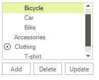 Keep RadTreeView States On Reset RadTreeView Telerik UI For WinForms