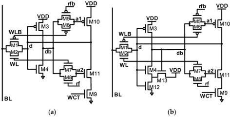 Applied Sciences Special Issue Design Of Fault Tolerant Digital Circuits And Systems