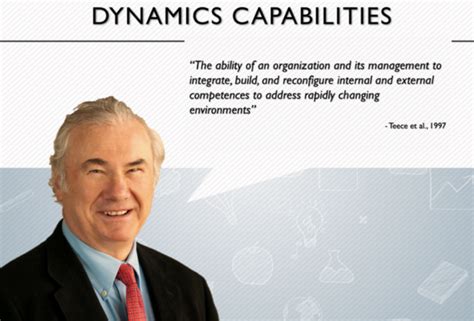 Understanding Dynamic Capabilities 2 0 By David Teece