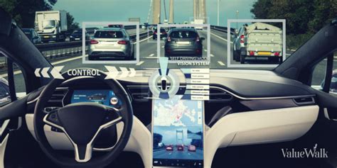 70 Of Respondents Feel Uncomfortable With Self Driving Cars Survey