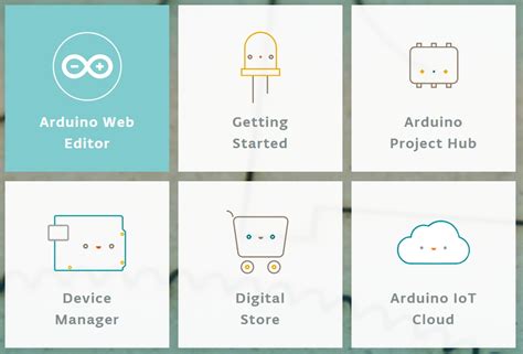 小狐狸事務所 關於 arduino web editor 無法上傳問題 not in sync