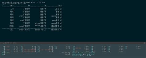 udp pkt s performance issue general questions vyos forums