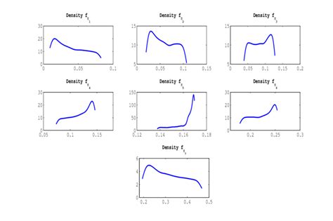 State Vector At Vectorified Com Collection Of State Vector Free For Personal Use