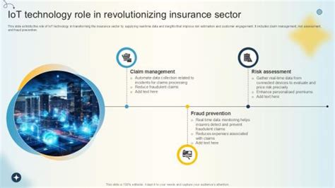 Iot Technology Role In Revolutionizing Harnessing Iot For Insurance Ppt Slide Iot Ss V Ppt Example